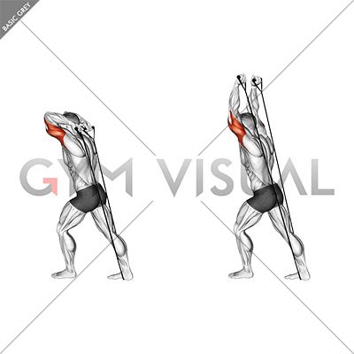 Overhead Tricep Extension Resistance Band